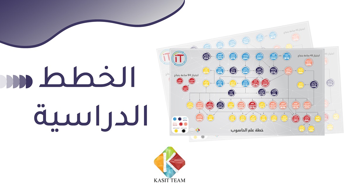 الخطط الدراسية | كاسيت تيم